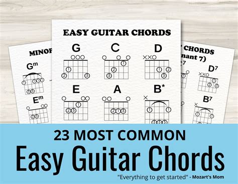 Beginner Guitar Basic Chords Sheet Instant Download Learn To Play