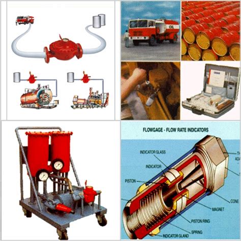 Flow Instrument Reliable Flow Measurement Solutions Flow Instrument Reliable Flow Measurement Solutions