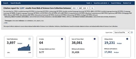 Mobile Assisted And Gamification Based Language Learning A Systematic