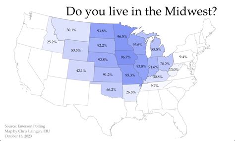 Is Missouri The South Or Midwest Heres What Residents Said Stlpr