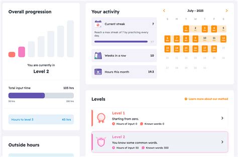 Creating A Blazor Wasm React Adapter Part 1 By K Medium