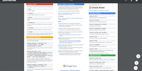 Gcloud Command Line Cheat Sheet Printable Gcloud Command Line Cheat