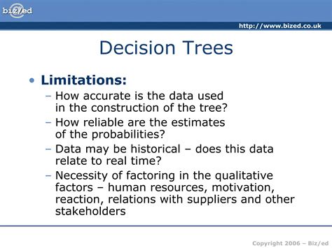 Decision Trees Notes Ppt