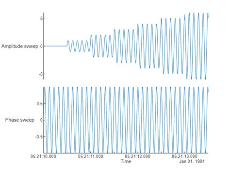 Tdms Format Files Matlab Simulink