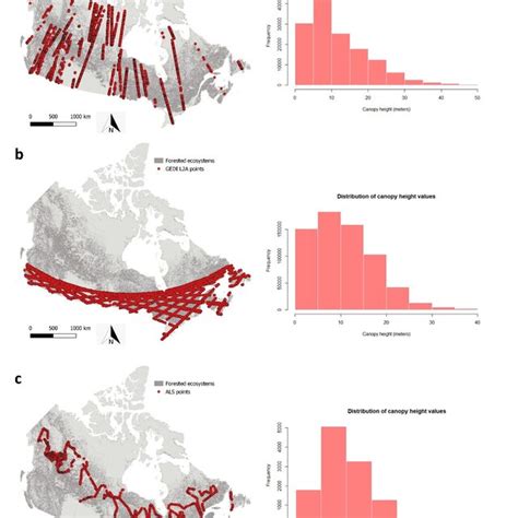 Pdf Spatially Continuous Mapping Of Forest Canopy Height In Canada By