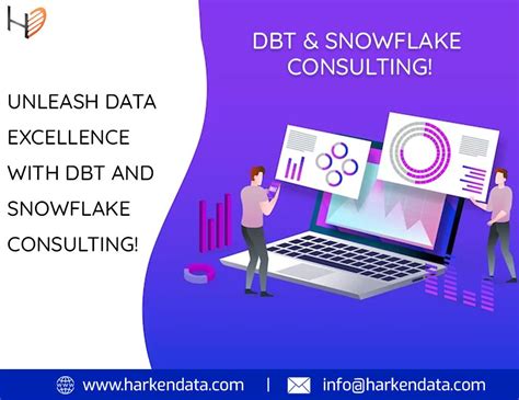 classic computers corp dba harken data on linkedin growth management
