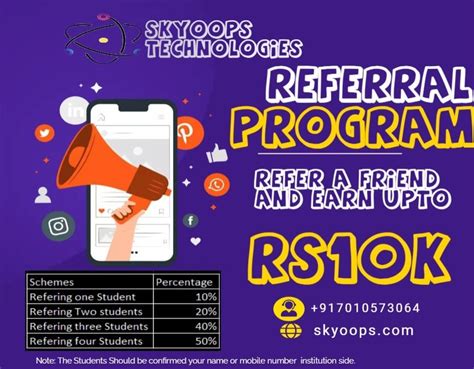 Referafriend Dba Oraclecloud Exadata Cloud Rds