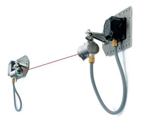 Đầu dò khí cháy hồng ngoại Model Searchline Excel Open Path Taratech