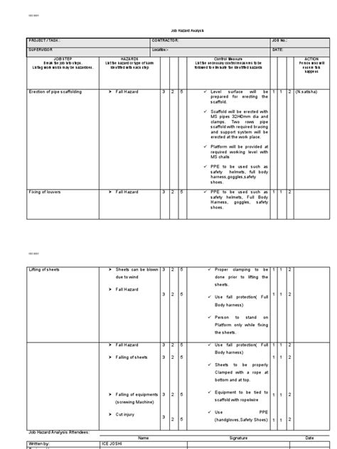 Jsa Cladding Pdf Risk Hazards