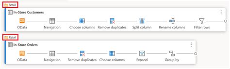Power Query Microsoft Learn