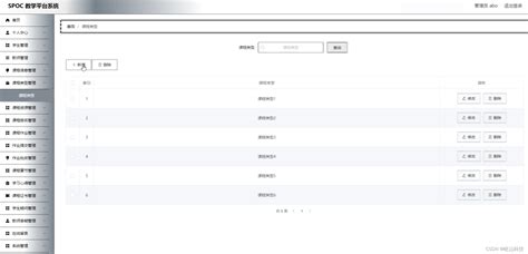 Pythonvue计算机毕业设计spoc教学平台系统v01z1（源码程序lw部署）基于spoc的《c语言程序设计》教学平台python代码 Csdn博客