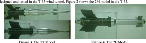 Figure 3 From Aerodynamic Shape Optimization Of Guided Missile Based On Wind Tunnel Testing And