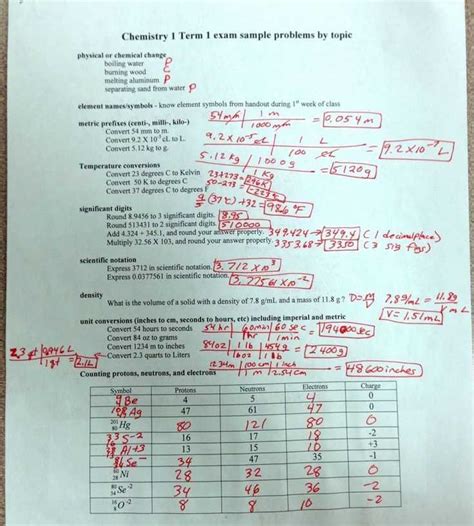 Best Midterm Exam Answers For Top Results