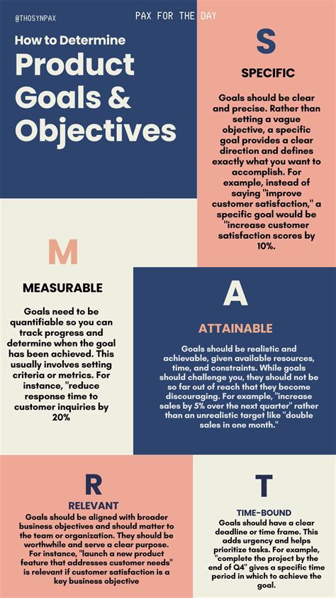 Every Product You Build Today Is A Step Toward Solving Tomorrows Problems Start Your Day