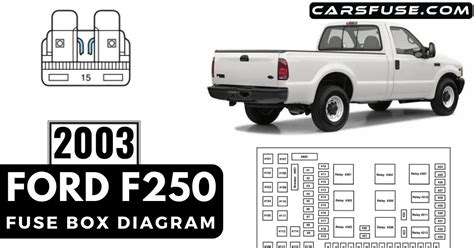 2003 Ford F250 Fuse Box Diagram