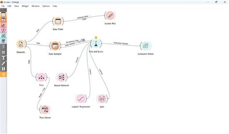 Nishtha Bansal On Linkedin Orangesoftware Dataanalysis