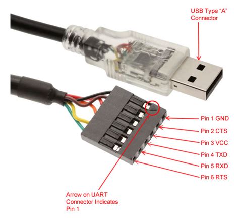 Conseil Communication Rxtx Arduino Mega Français Arduino Forum
