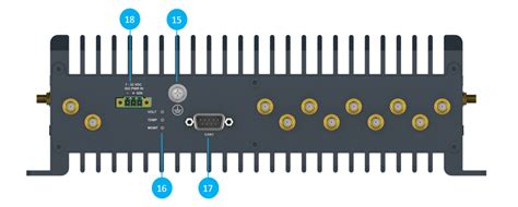 Silicom Ltd Industrial Ibiza Edge Network Appliance