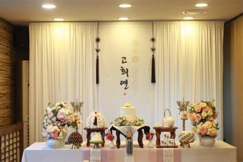 포항가영산장칠순잔치포항칠순상포항팔순상차림포항고희연포항산수연포항칠순상대여 네이버 블로그