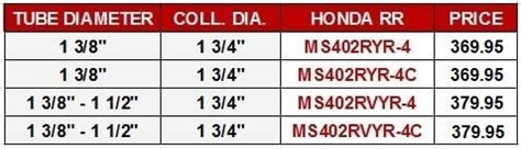 Mini Micro Sprint Headers Schoenfeld Headers