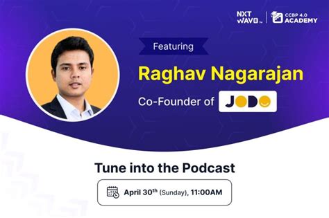 Shiva Guntoju On Linkedin Business Innovation Team Learning Share