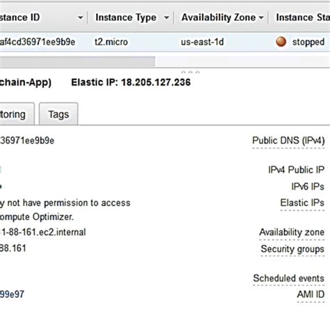 Workflow For Vulnerability Detection Download Scientific Diagram