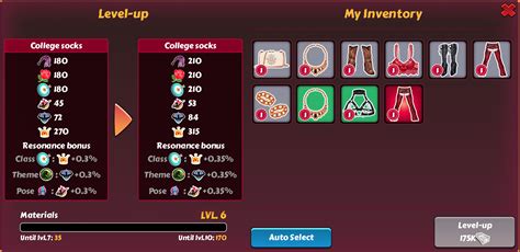 Solved Bugs With Girl Equipment Bug Reporting Hentai Heroes