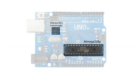 Arduino Leonardo Projeto Interface Teclado Computador Blog UsinaInfo