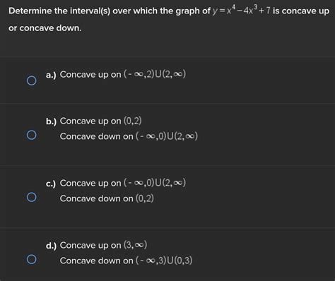 Solved Determine The Interval S Over Which The Graph Of Chegg Com