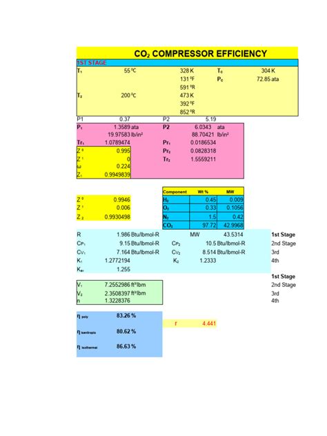 Efficiency Calculation Pdf Nature Energy Technology Efficiency Calculation Pdf Nature Energy Technology