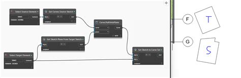 edit existing floor boundary revit dynamo