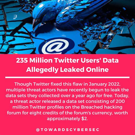 Towards Cybersecurity On Twitter Though Twitter Fixed This Flaw In Jan Multiple