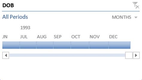 How To Insert Timelines Excelnotes