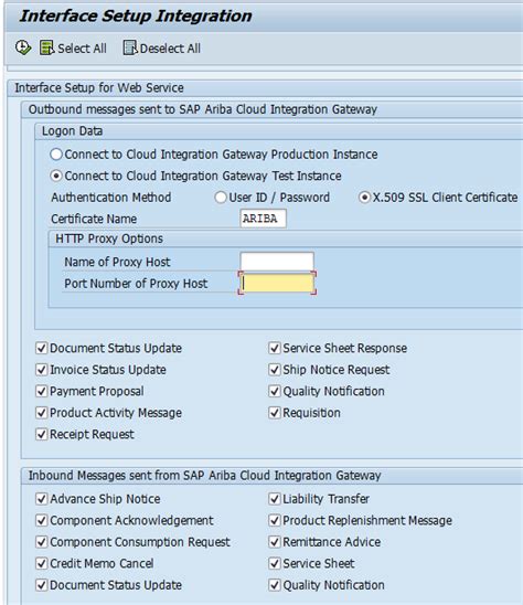 SAP Ariba Integration Using Cloud Integration Gate SAP Community