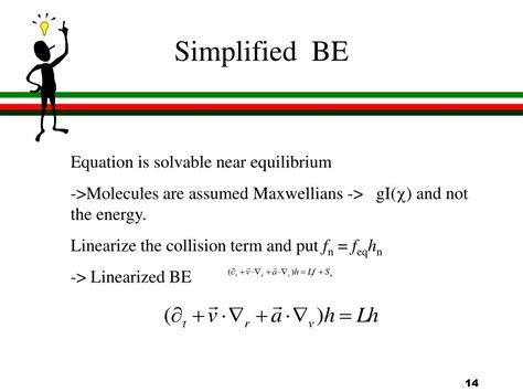 Ppt Accuracy Of Pulsatile 2d Flow In The Lattice Boltzmann Bgk Model