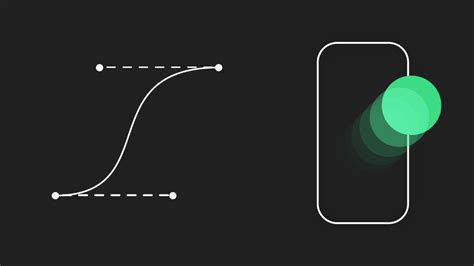 Custom Ease Interpolator For Meaningful Motion In Android By César