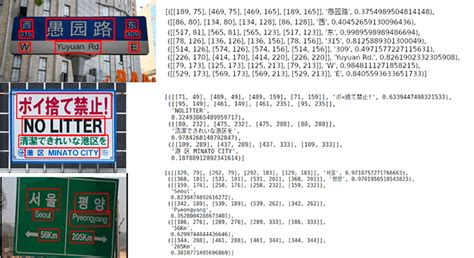 논문 리뷰 Scene Text Recognition 을 위한 CRNN 구조