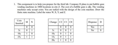 Solved 1 This Assignment Is To Help You Prepare For The
