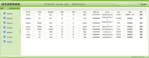 Java Jsp 同学录管理系统 同学管理系统 班级管理系统校友 Web Csdn博客