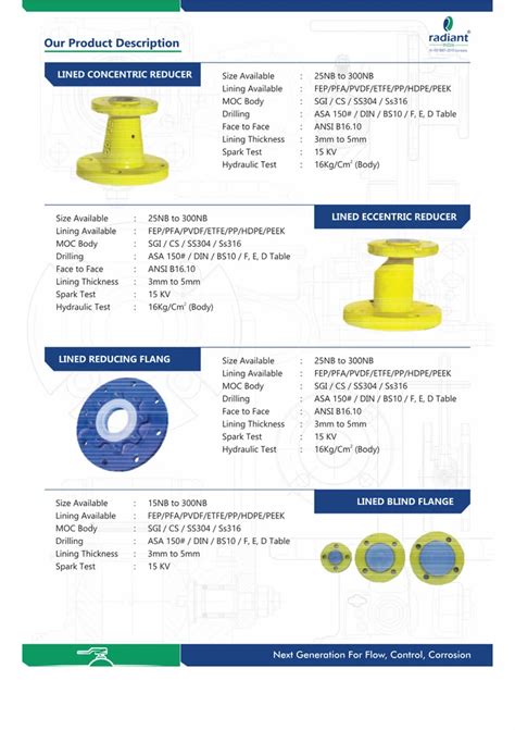 Ptfe Lined Blind Flange Industral At ₹ 3600 Piece In Ahmedabad Id 2854983471497