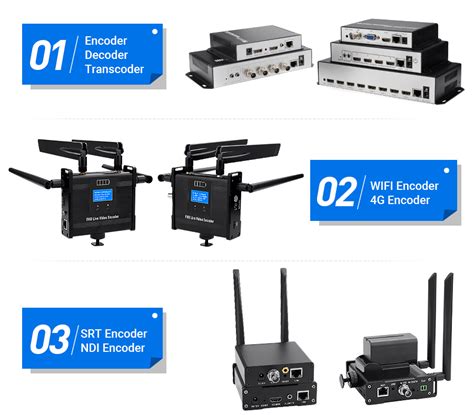 TV Channels HEVC H H HD HDMI To IP Video Encoder IPTV Live Streaming Encoder HD