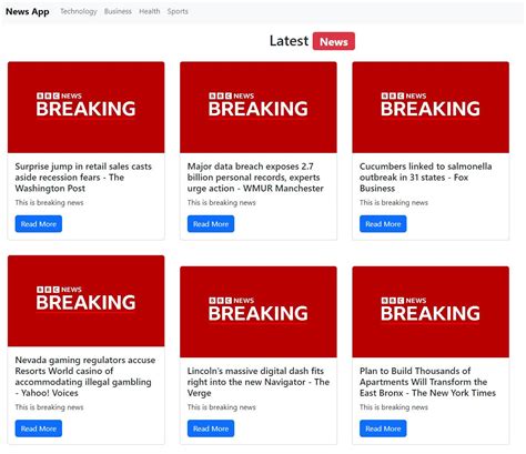 Syed M Tahir On Linkedin React Bootstrap Frontend Javascript Learninpublic