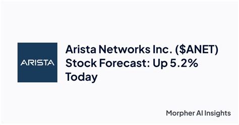 Arista Networks Inc Anet Stock Forecast
