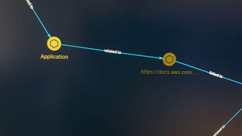Color Design With The Labels · Issue 3025 · Opencti Platformopencti