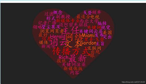 一款【免费简单好用性能强大】的词云wordcloud制作工具（含详细介绍）自动生成词云 Csdn博客
