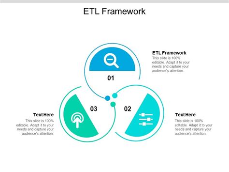 Etl Framework Ppt Powerpoint Presentation Pictures Guidelines Cpb