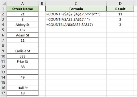COUNTIF Master This Amazing Formula Earn Excel