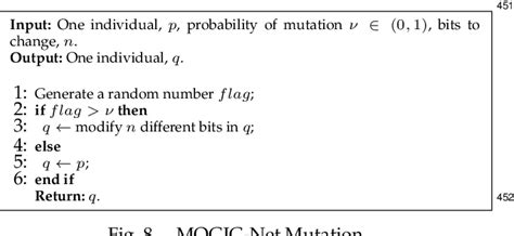 Figure 8 From A Multi Objective Evolutionary Approach Based On Graph In Graph For Neural
