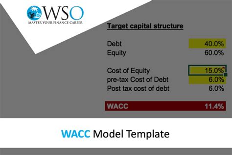 Wacc Calculator Excel Model Template Eloquens