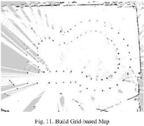 figure 11 from design of autonomous vehicle trajectory tracking system based on mpc in unknown